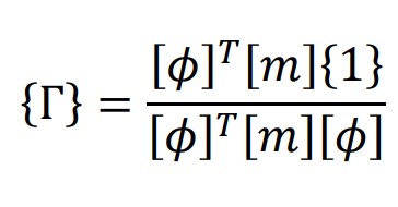 Structural Dynamics of MDOF Systems under Free Vibration: Basic Concepts